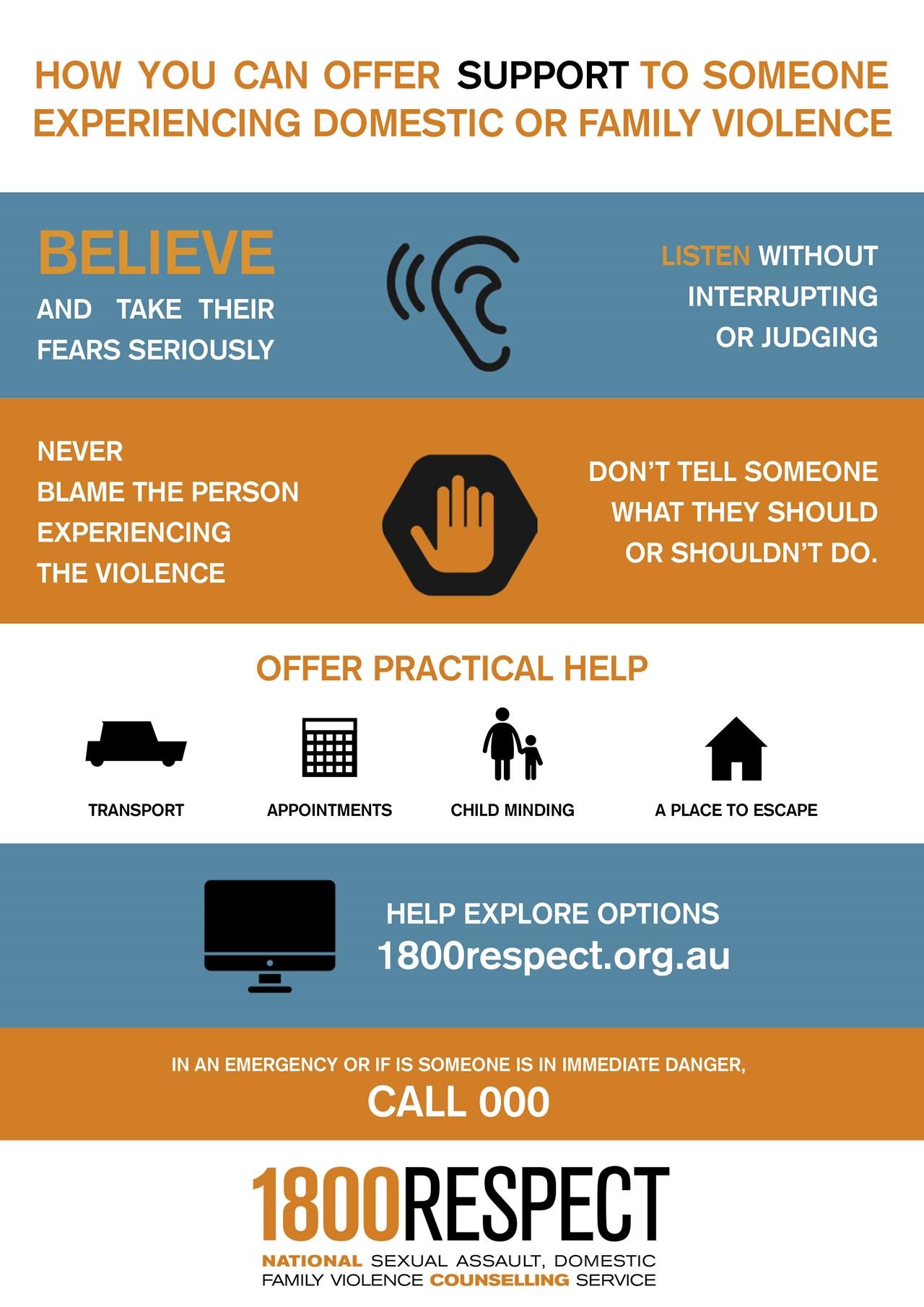 Tips for supporting someone | 1800RESPECT